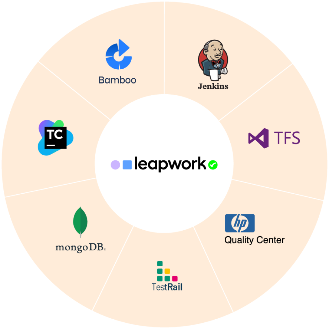 Dynamics 365 Automation Leapwork Test Automation
